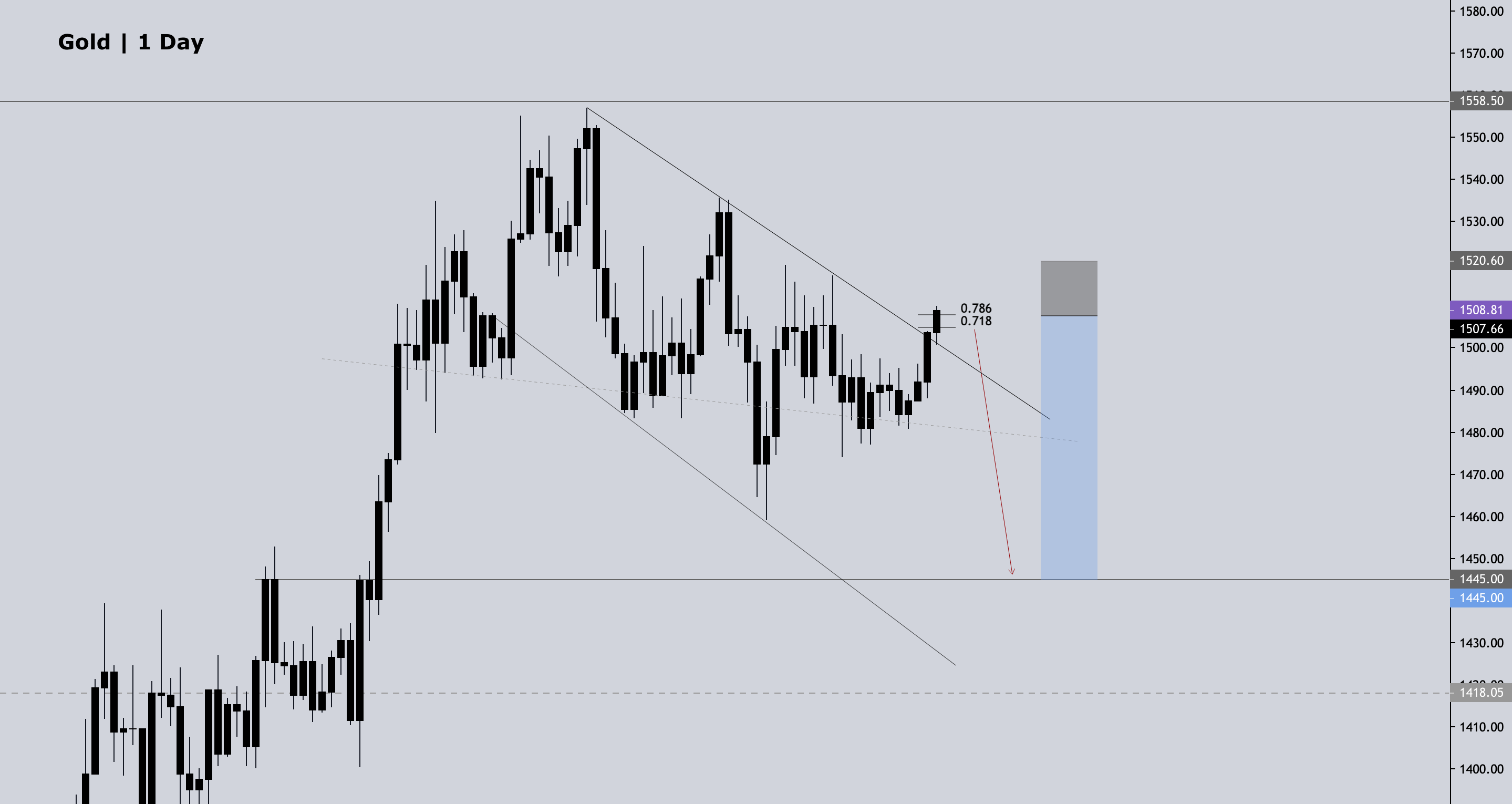 Index of /wp-content/uploads/2019/10/